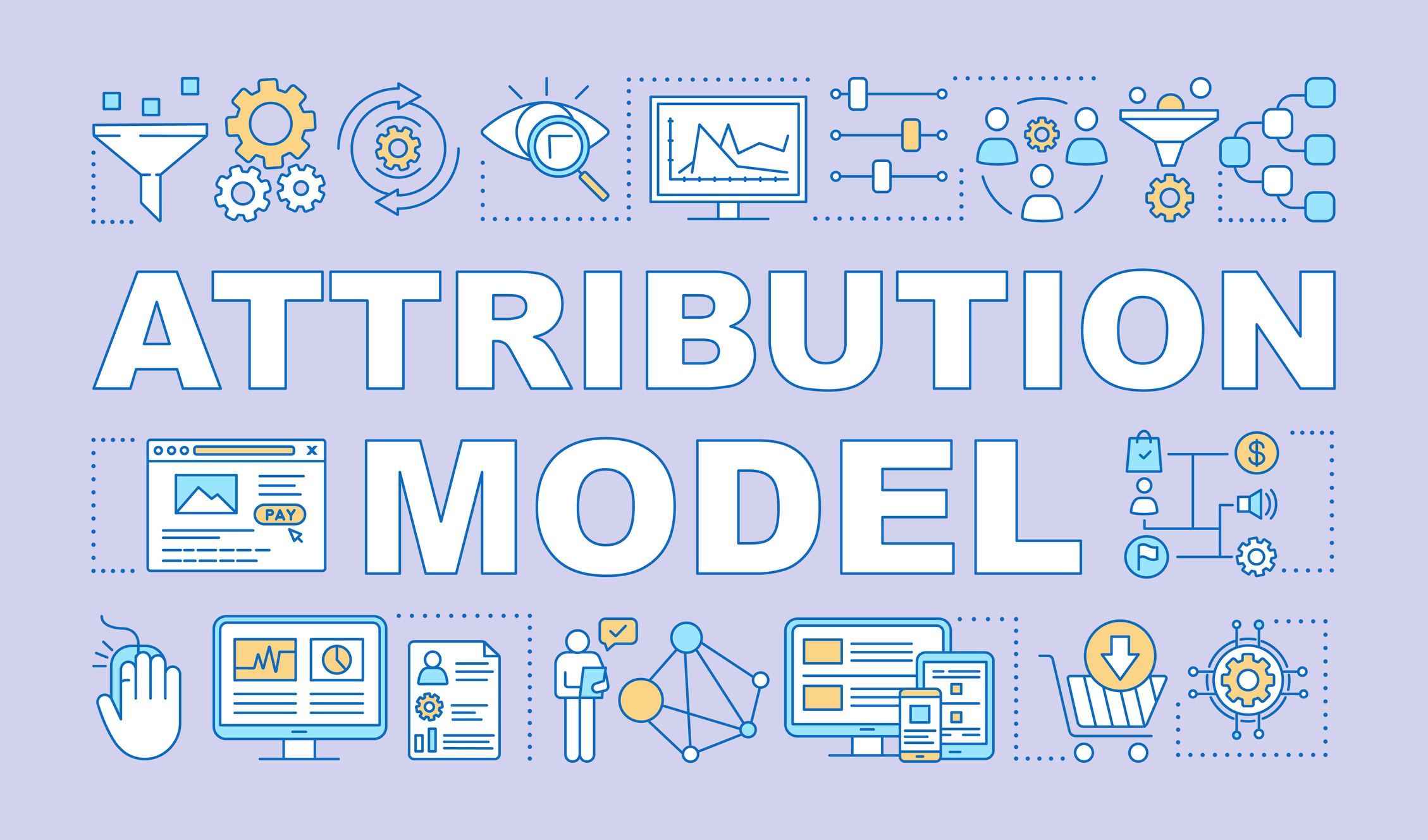 What is Marketing Attribution? A Complete Guide | Marketing Evolution