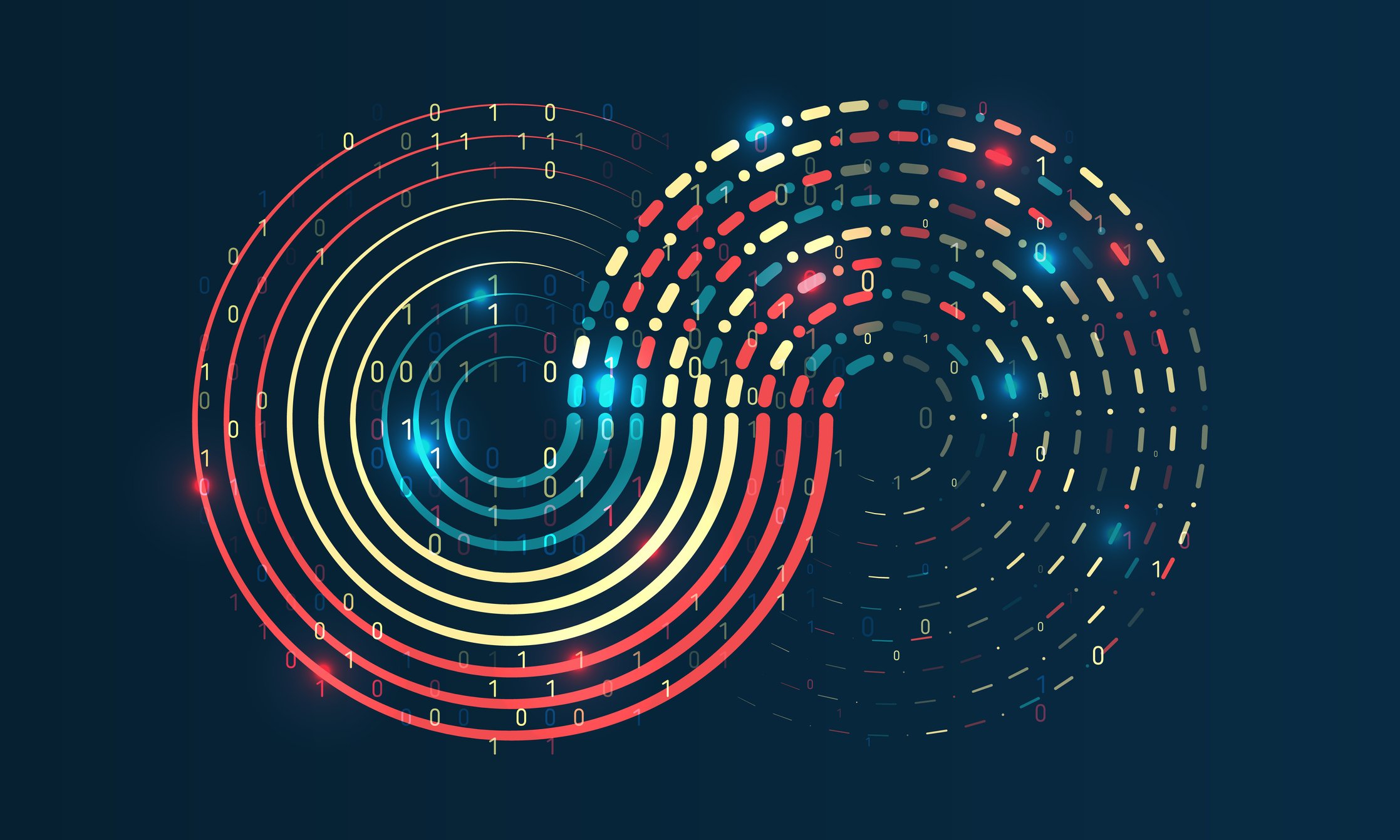 Closed Loop Marketing What it is and How to Get Started | Marketing ...